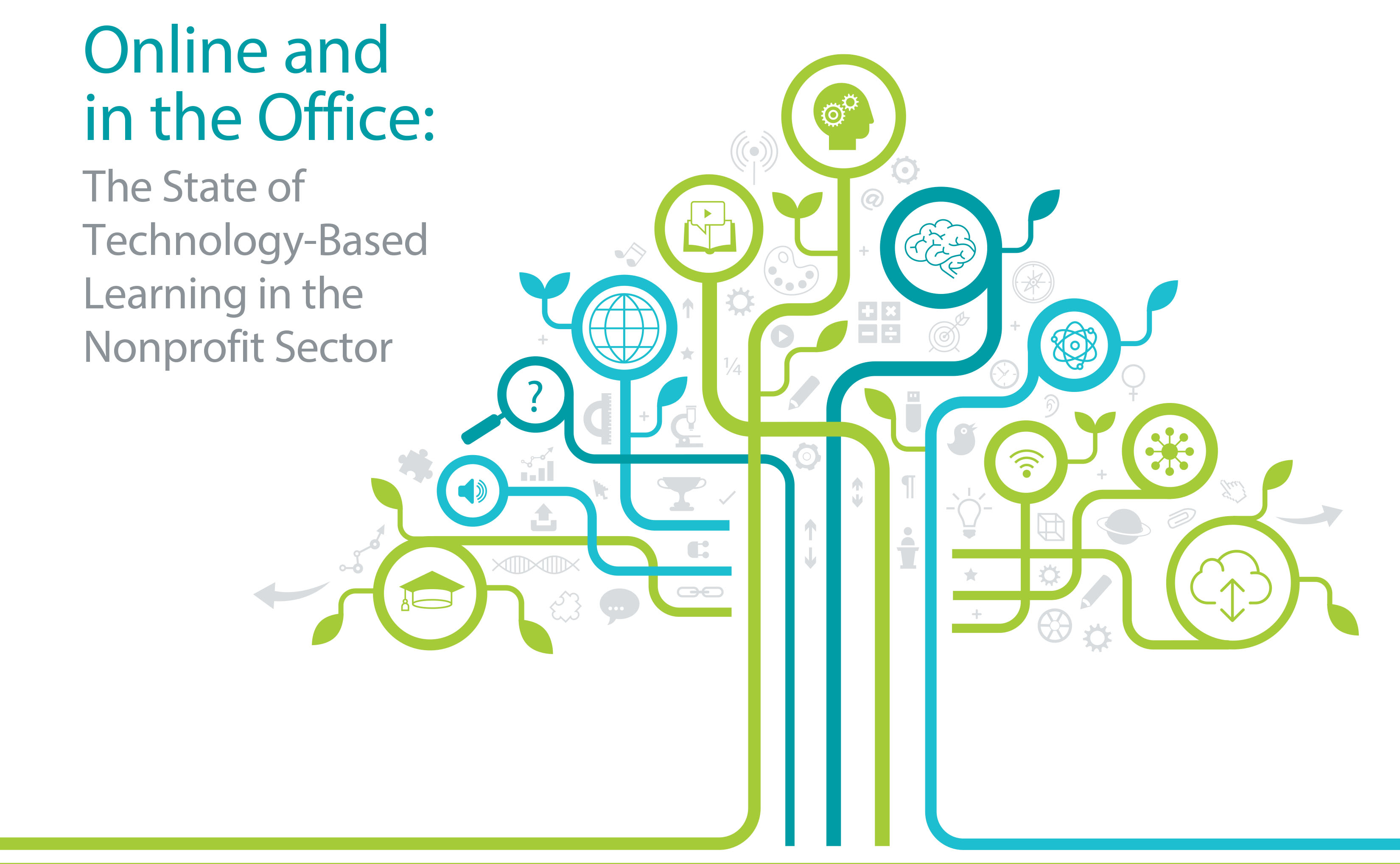 Online and in the Office: The State of Technology-Based Learning in the ...