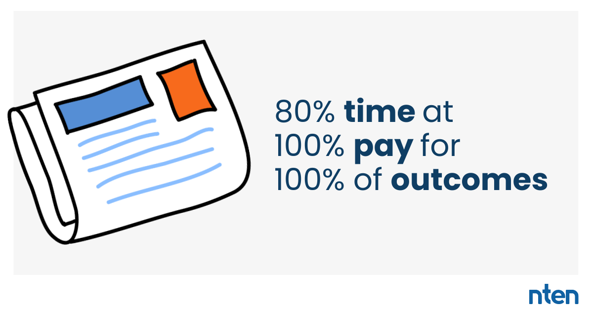 NTEN embraces a 4-day week | NTEN